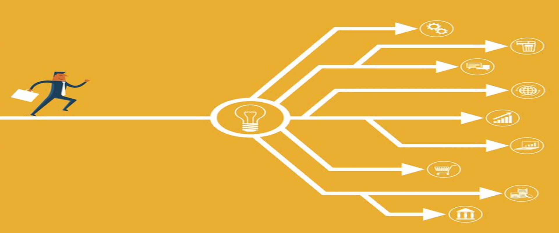 Market Intelligence Report for Financial Services Company | Infiniti ...