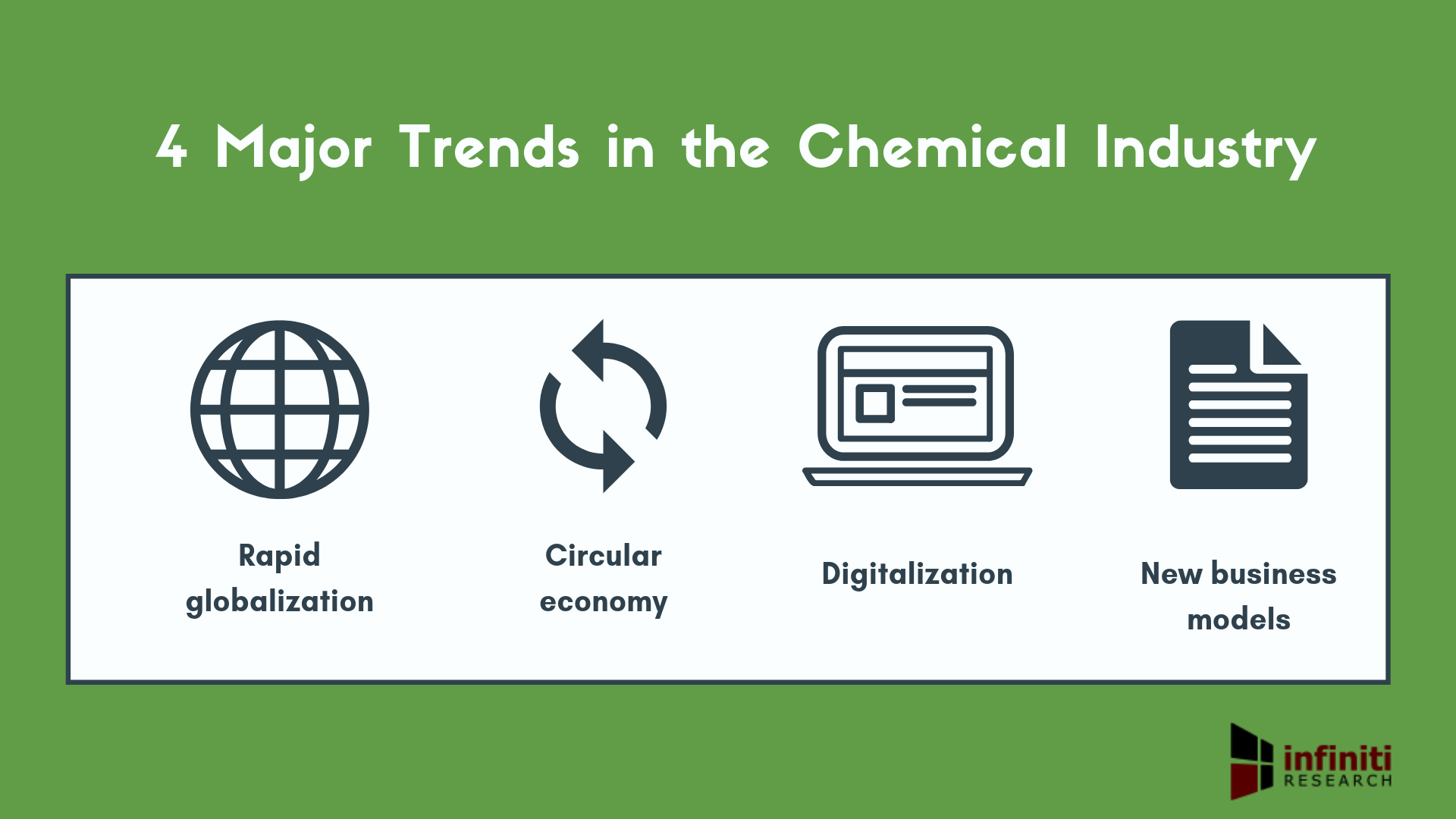 Chemical Industry: How Market Intelligence Solution Helped a Chemical ...