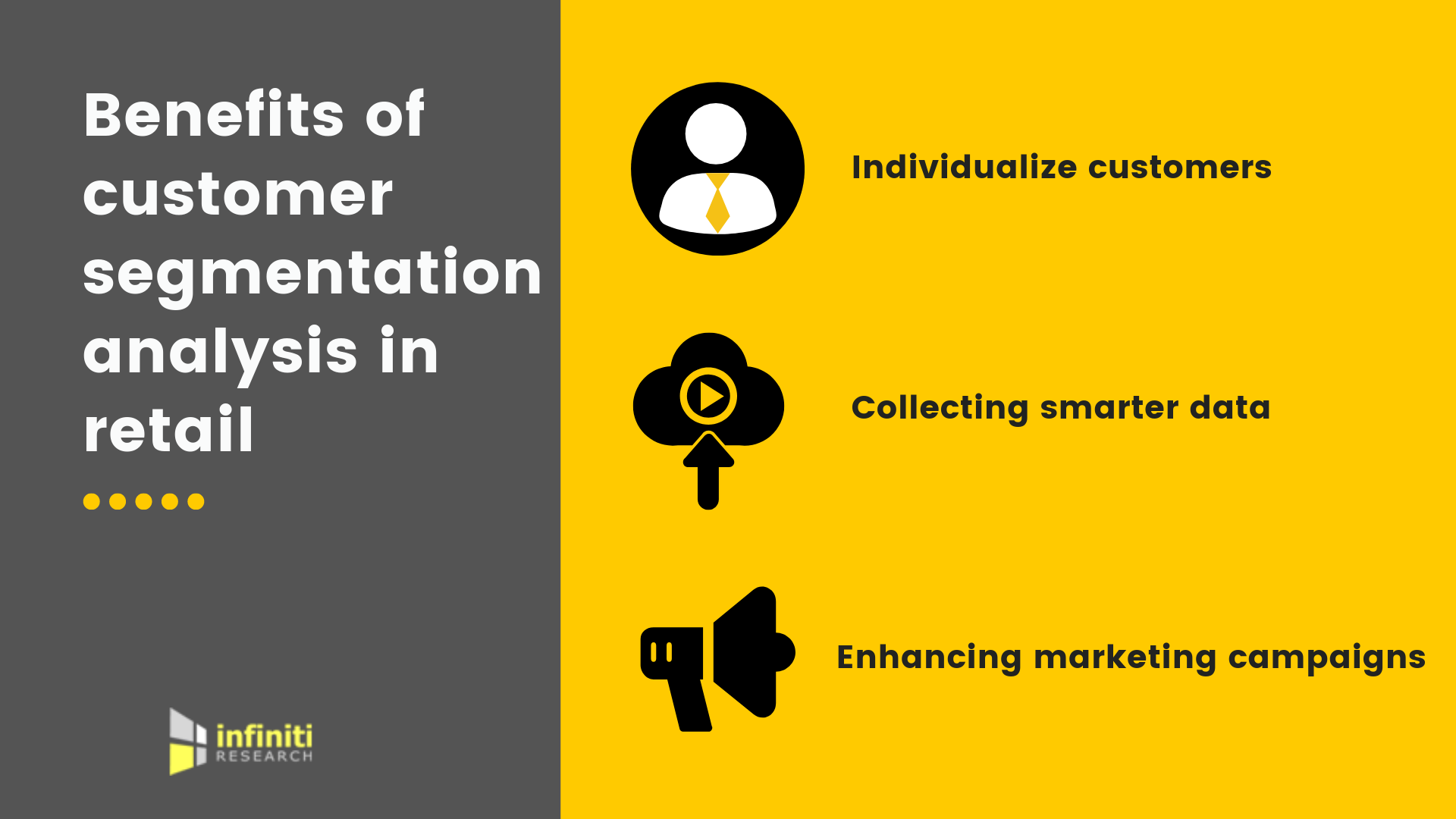 The Perks of Using Customer Segmentation Analysis | Infiniti Research