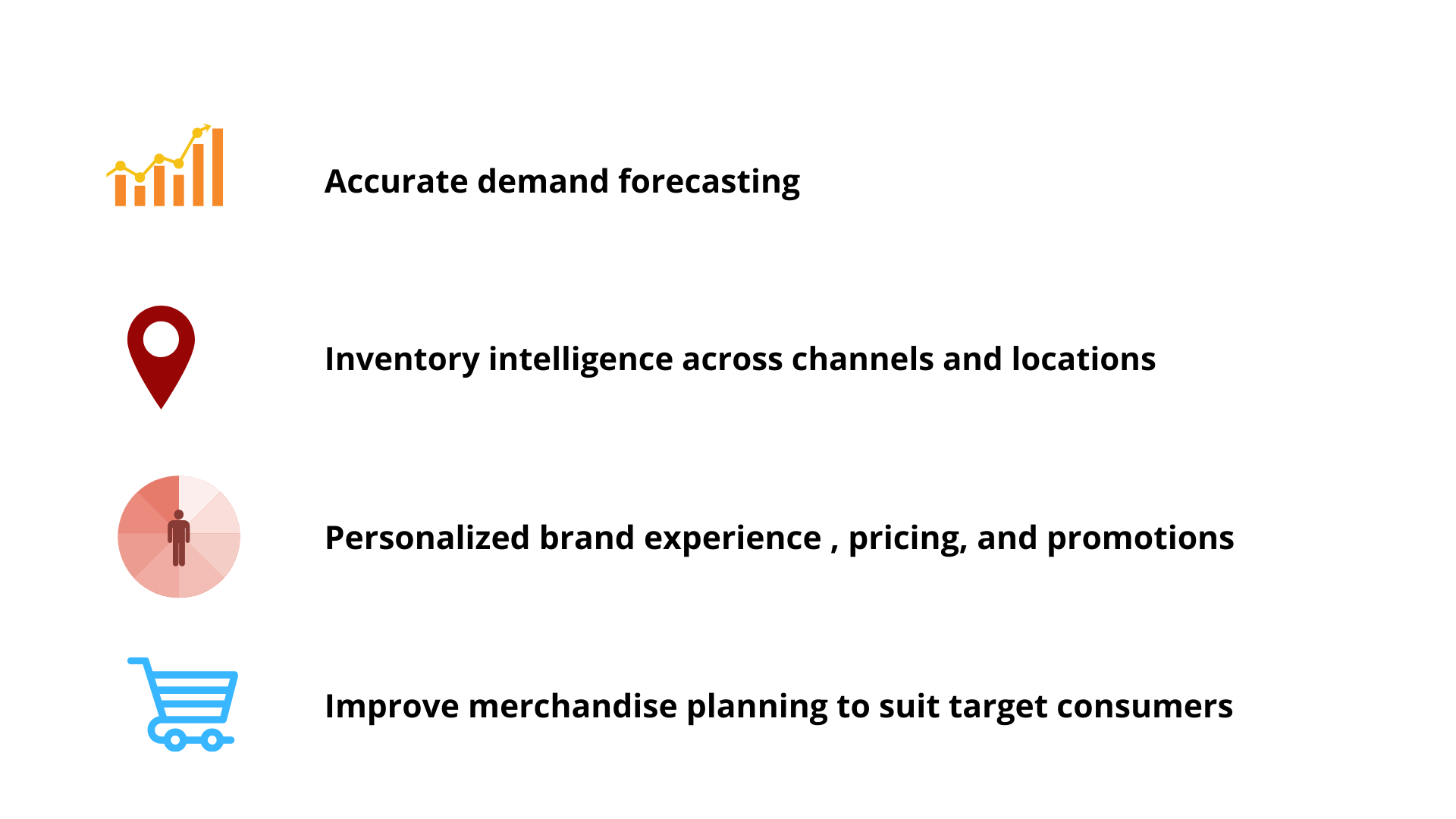 Building Customer Intimacy for Global Fashion Retailer with Customer ...